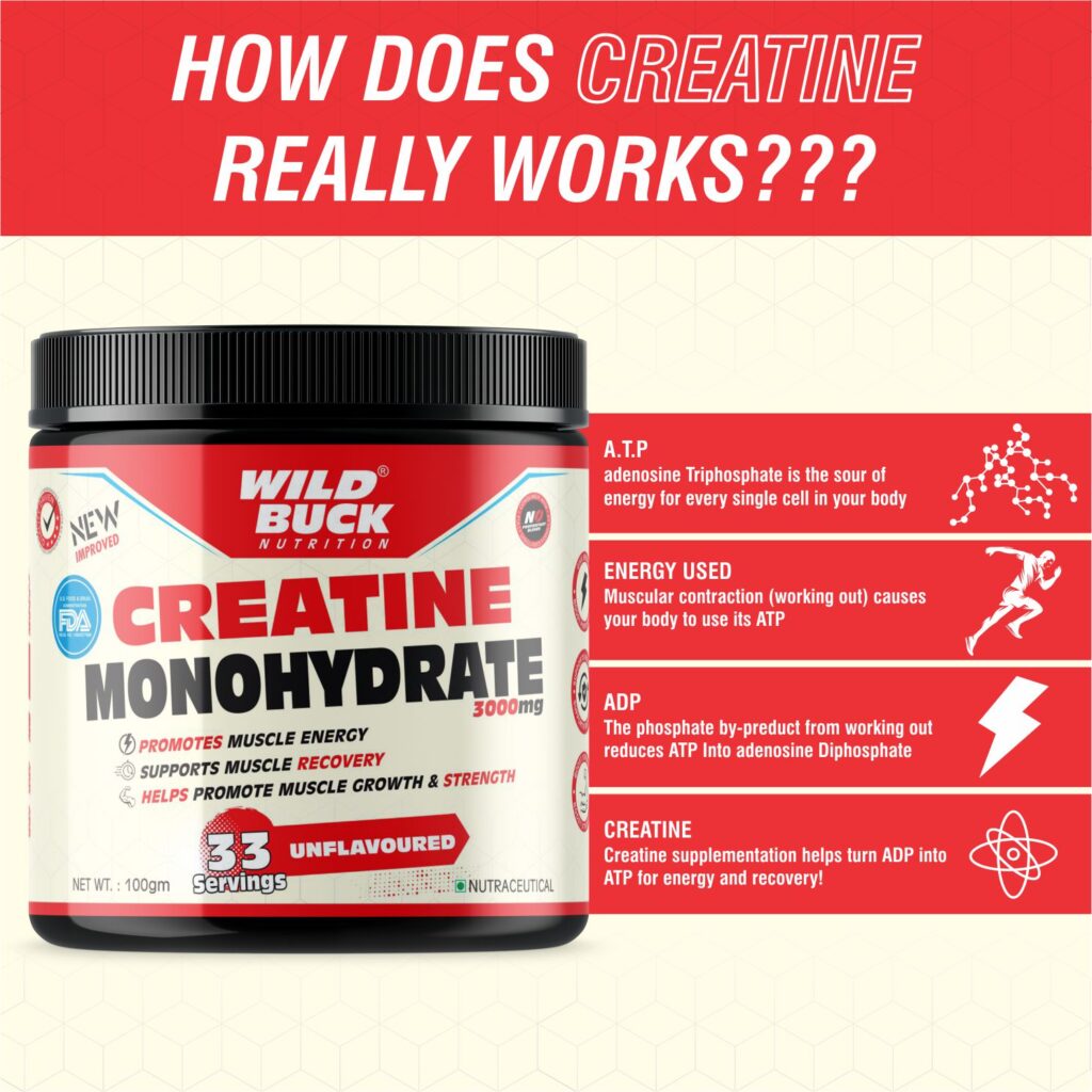 Creatine Monohydrate (Unflavored) - Wildbucknutritions.com